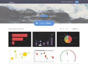 Free Chart Tools: Create Charts Online | fastfwd